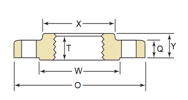 Flange Dimensions | HI Data Tool
