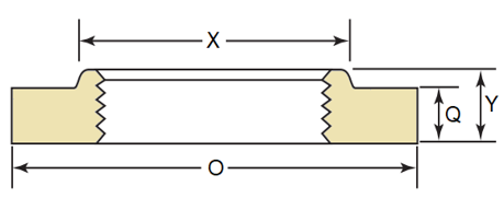 Flange Dimensions | HI Data Tool