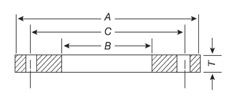 Flange Dimensions | HI Data Tool